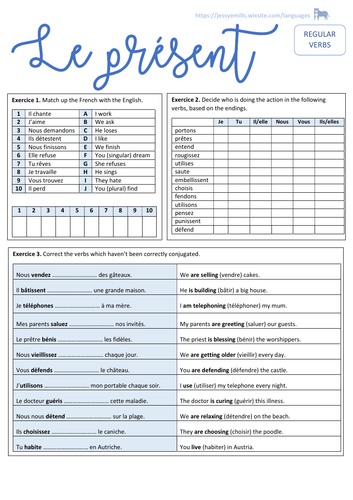 French Grammar - Present Tense | Teaching Resources