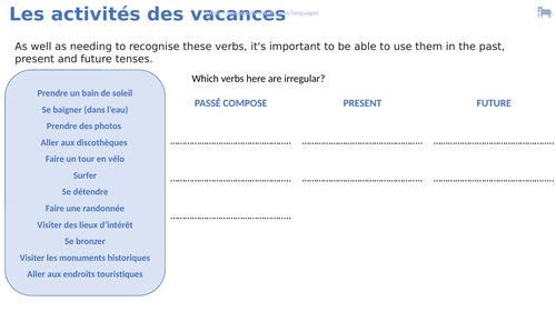 French Grammar - Holidays | Teaching Resources