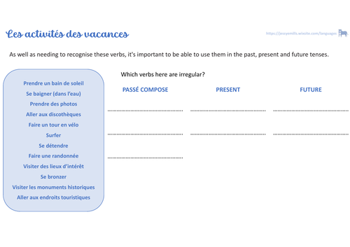 French Grammar - Holidays | Teaching Resources