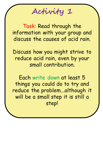 Acid Rain Activity KS3 | Teaching Resources