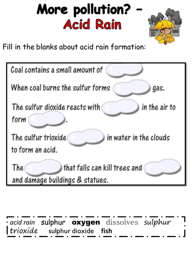 Acid Rain Activity KS3 | Teaching Resources