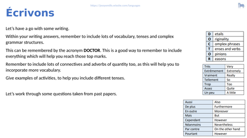 French Writing - Technology | Teaching Resources