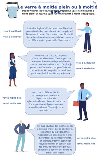 French Reading Comprehension - Technology | Teaching Resources