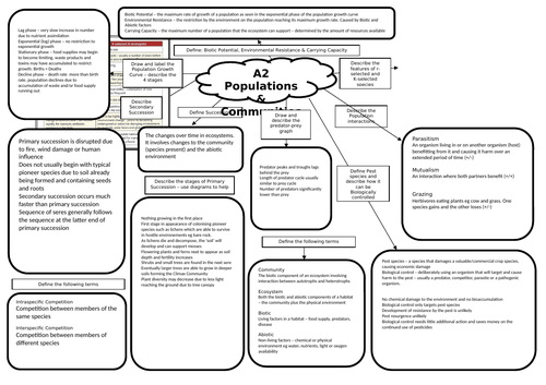 A2 Biology - Completed Populations & Communities Revision Mat ...