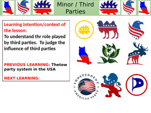 Third / Minor Parties in the USA | Teaching Resources