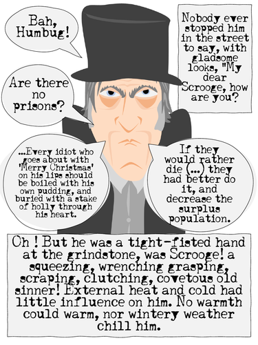 A Christmas Carol ACC Revision Poster Key Quotes Display Revise ...