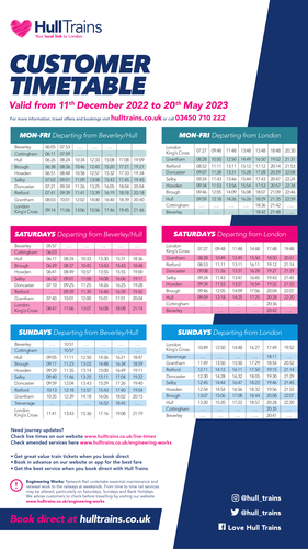 Timetables | Teaching Resources