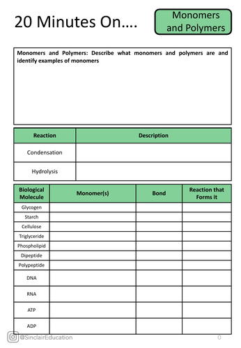 Biological Molecules Worksheets and Answers (AQA A-Level Biology ...