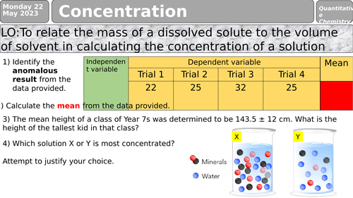 Quantitative Chemistry GCSE Ft | Teaching Resources