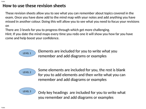 AQA D&T product design A level - Paper 1 revision activities | Teaching ...