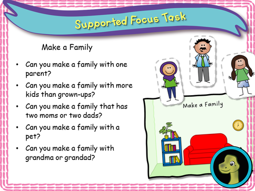 Family Diversity - EYFS PSHE | Teaching Resources