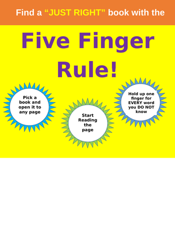 The 5 FINGER RULE Poster - a simple way for children to choose books ...