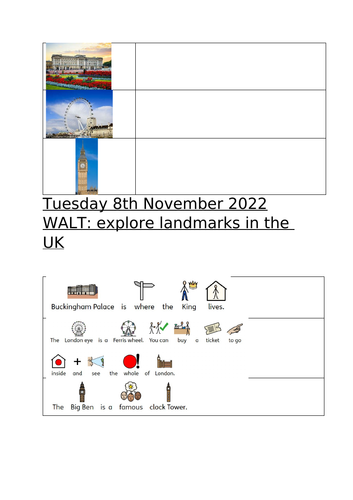 Geography - The United Kingdom (Year 1 and2) | Teaching Resources