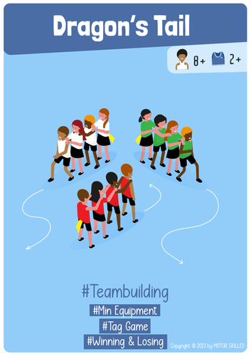 Dragon's Tail - PE Team Building Game for Elementary School | Teaching ...