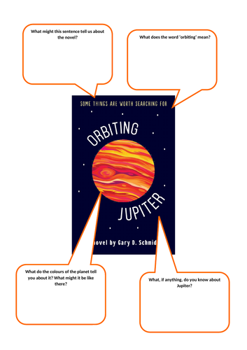 Orbiting Jupiter (SOW) | Teaching Resources