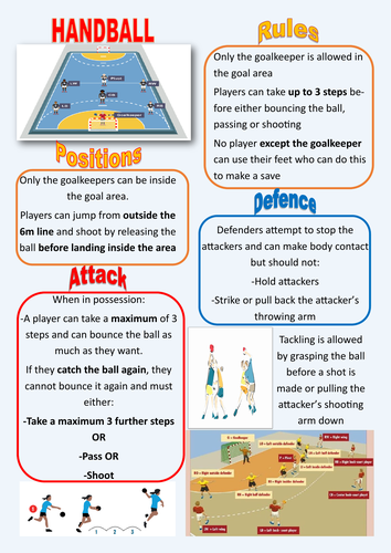Handball poster | Teaching Resources