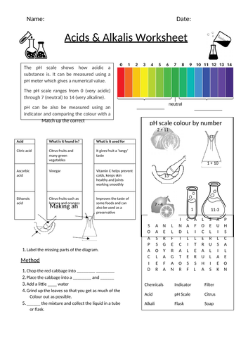 KS3 Acids & Alkali Worksheet | Teaching Resources