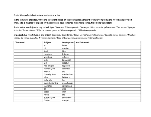 Preterit imperfect short review sentence practice | Teaching Resources