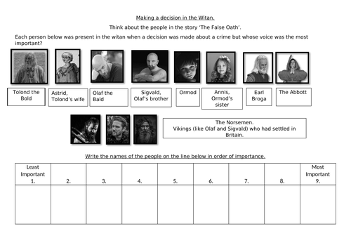 Crime and Punishment Anglo Saxons pack. KS2 | Teaching Resources Crime and Punishment Anglo Saxons pack. KS2 | Teaching Resources