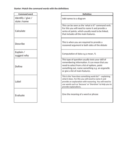 IGCSE biology revision speed dating | Teaching Resources