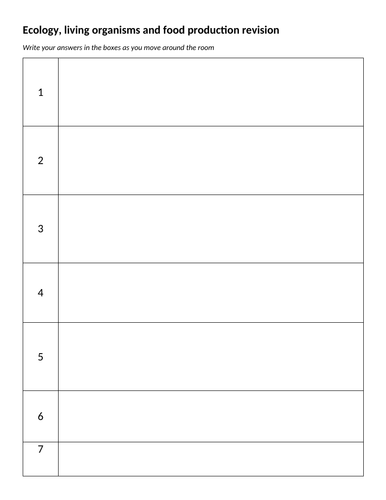IGCSE biology revision speed dating | Teaching Resources