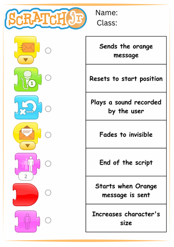 Scratch Jr - Matching Excercises (4 Differentiated Sets) | Teaching ...