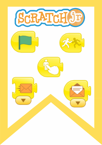 Scratch Jr - Classroom decorations | Teaching Resources