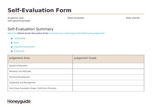 School Improvement and Self-Evaluation Pack | Teaching Resources