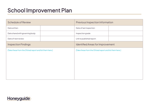 School Improvement and Self-Evaluation Pack | Teaching Resources