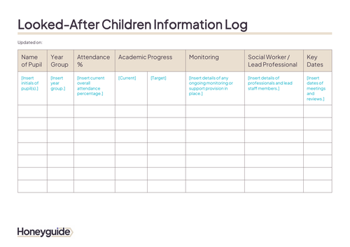 Pupil Premium and Looked-After Children Logs | Teaching Resources