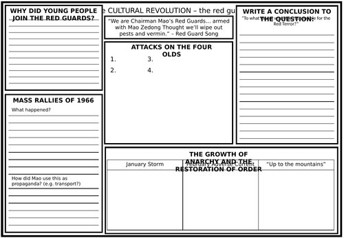 Edexcel Mao's China TOPIC 3 Cultural Revolution Knowledge Organiser ...