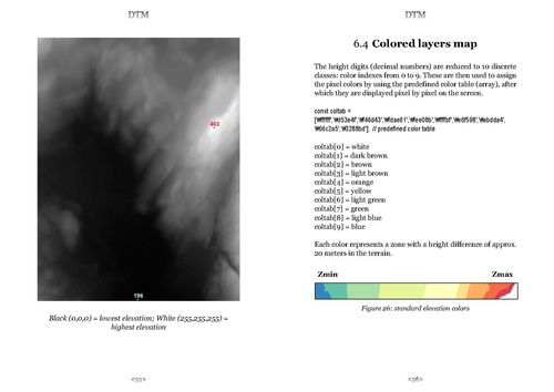JAVASCRIPT 2 | Teaching Resources