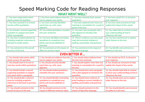 Speed marking in English | Teaching Resources
