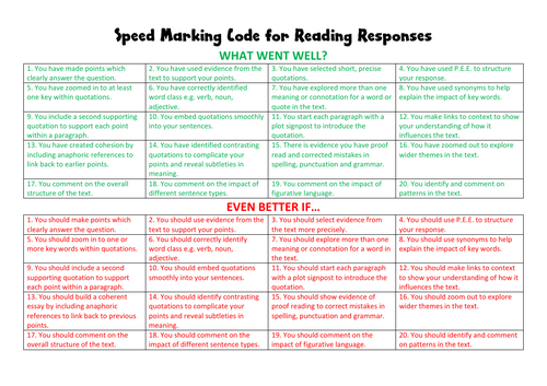 Speed marking in English | Teaching Resources
