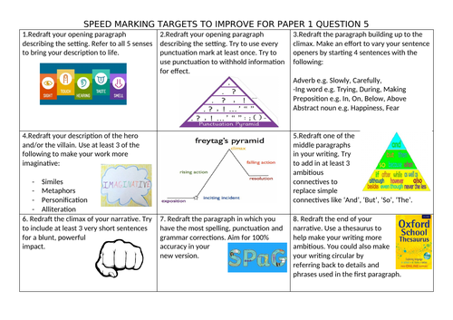 Speed marking in English | Teaching Resources
