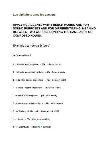 French accents | Teaching Resources