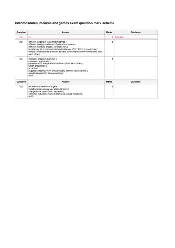 Inheritance - Past Paper Question Pack | Teaching Resources