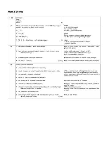 Inheritance - Past Paper Question Pack | Teaching Resources