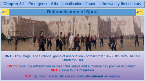 Rationalisation of Sport | Teaching Resources