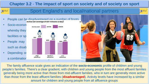 Sport England's and local/national partners | Teaching Resources