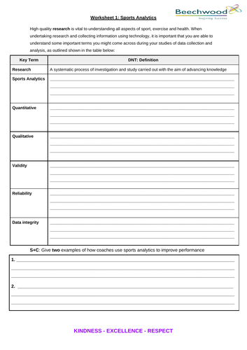 Sports Analytics | Teaching Resources