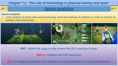 Sports Analytics | Teaching Resources