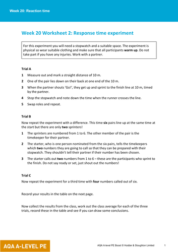 Response Time | Teaching Resources