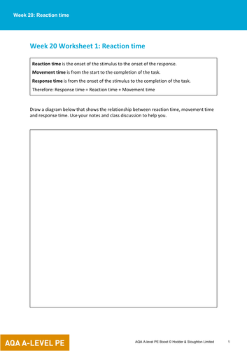 Response Time | Teaching Resources