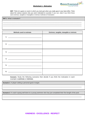 Achievement Motivation | Teaching Resources