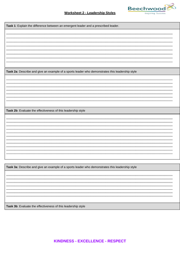 Leadership | Teaching Resources Leadership | Teaching Resources