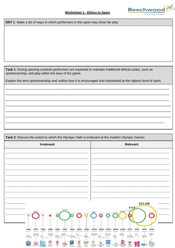 Ethics in Sport | Teaching Resources