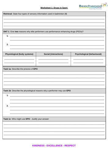 Drugs in Sport | Teaching Resources