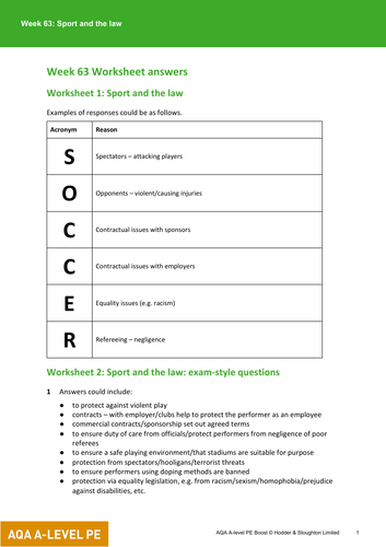 Sport and the law | Teaching Resources