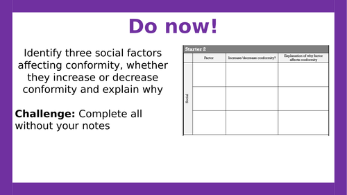 AQA GCSE Psychology: Dispositional Factors affecting Conformity ...